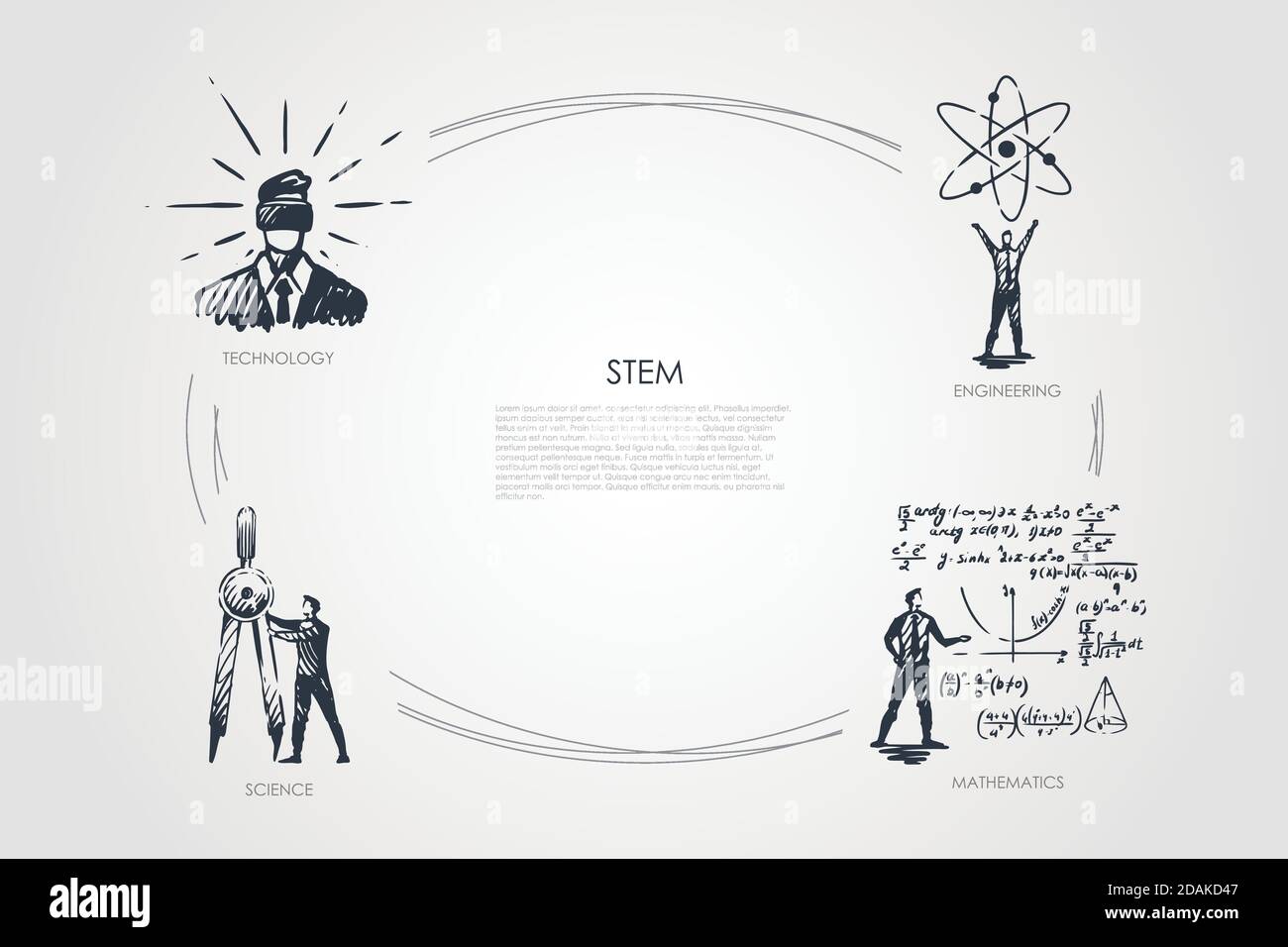STEM, technology, engineering, mathematics, science concept vector ...