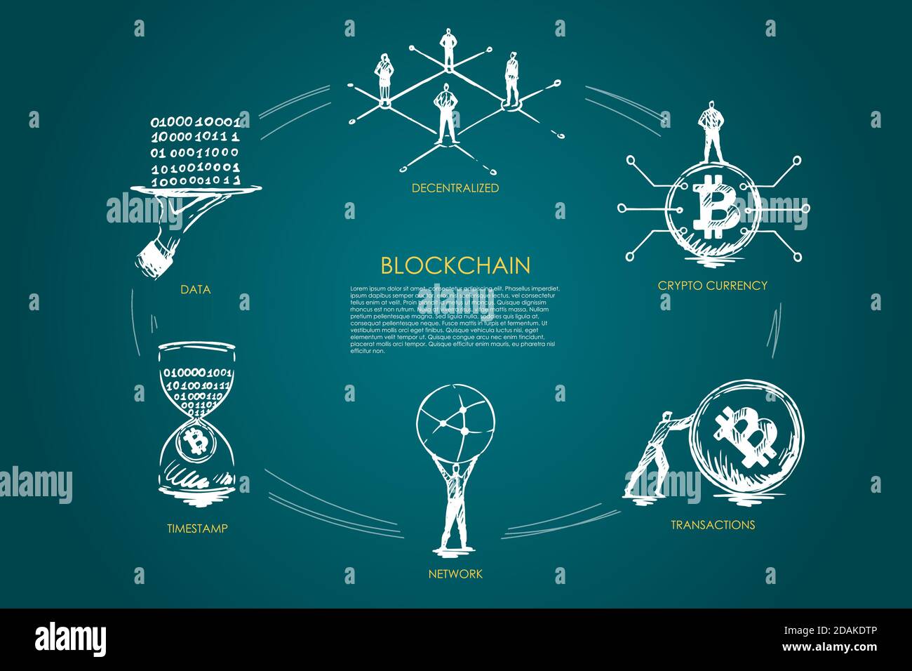 Digital timestamp Stock Vector Images - Alamy