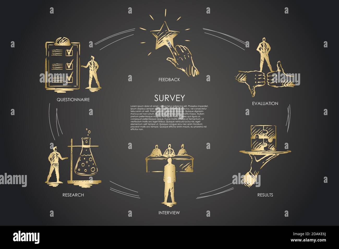 Survey, results, interview, research, feedback concept vector Stock ...