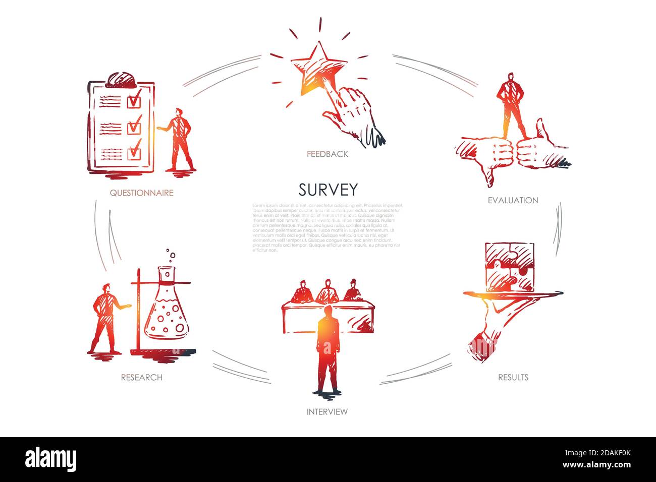 Survey, results, interview, research, feedback concept vector Stock ...