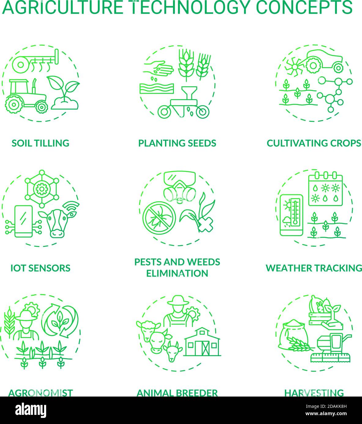 Agriculture technology concept icons set Stock Vector Image & Art - Alamy