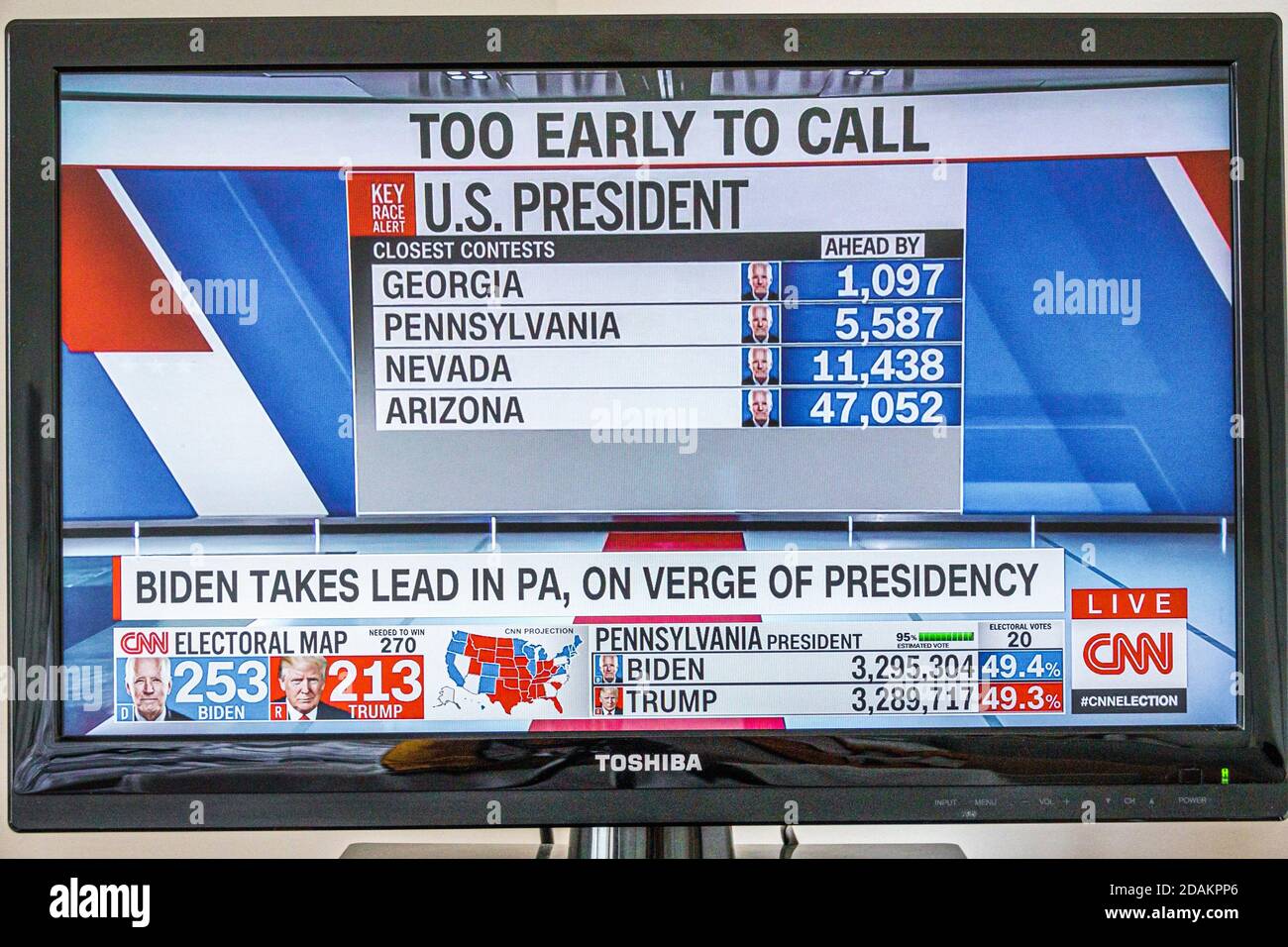 TV cable television screen monitor 2020 US presidential election ...