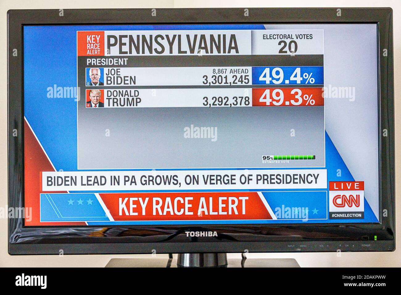 TV cable television screen monitor 2020 US presidential election ...