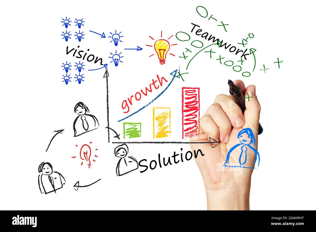 Hand marker material hi-res stock photography and images - Alamy