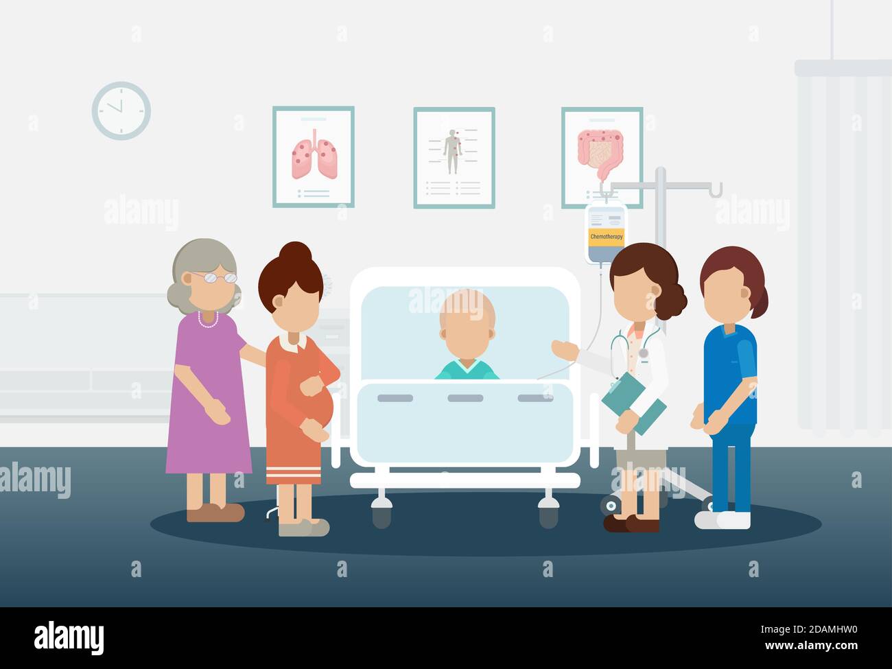 Chemotherapy room with patient and family flat design vector ...