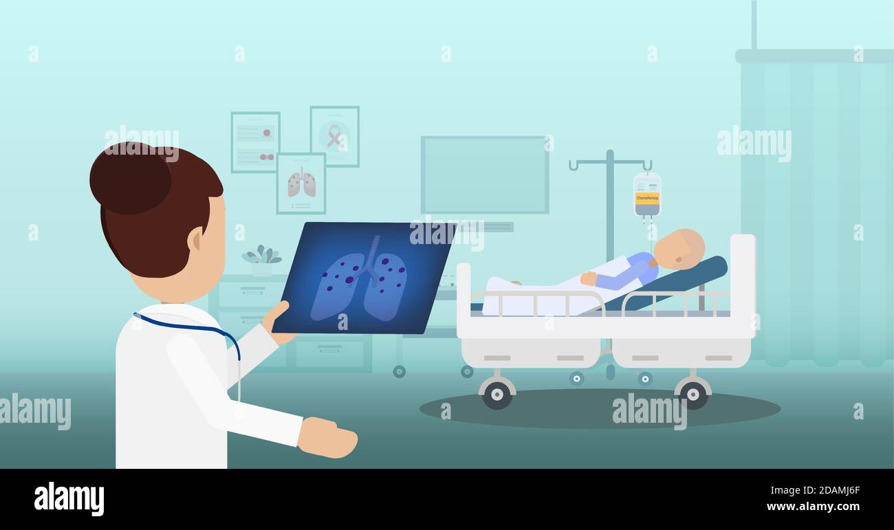 Chemotherapy room with patient and doctor flat design vector ...