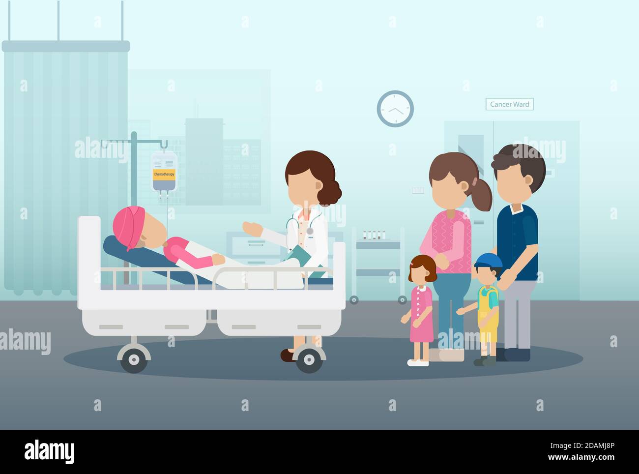 Chemotherapy room with patient and family flat design vector ...