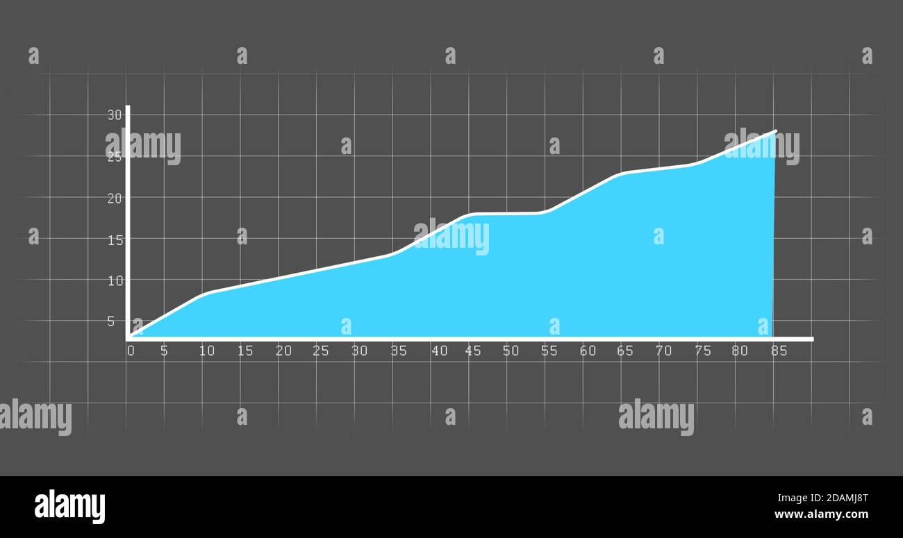 Business graph showing business growth. business graph with arrow Stock ...