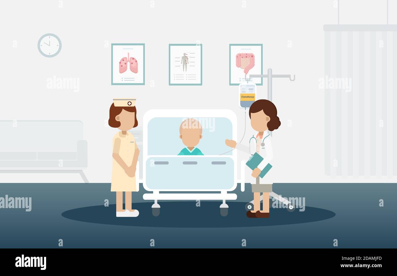 Chemotherapy room with patient and medical staff flat design vector ...