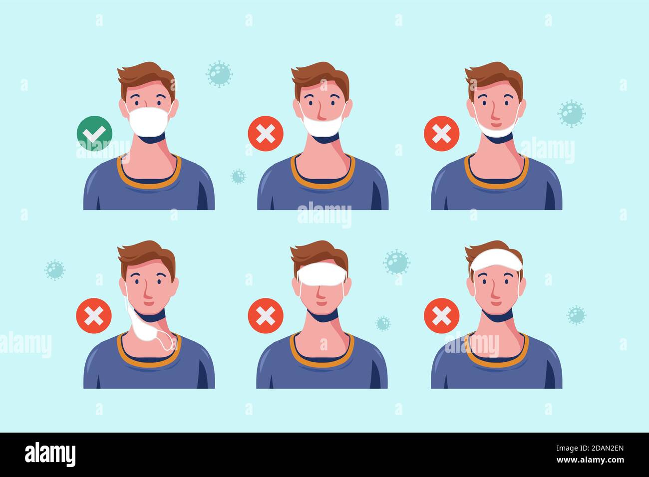 How to wear a face mask right and wrong illustration Vector Stock ...