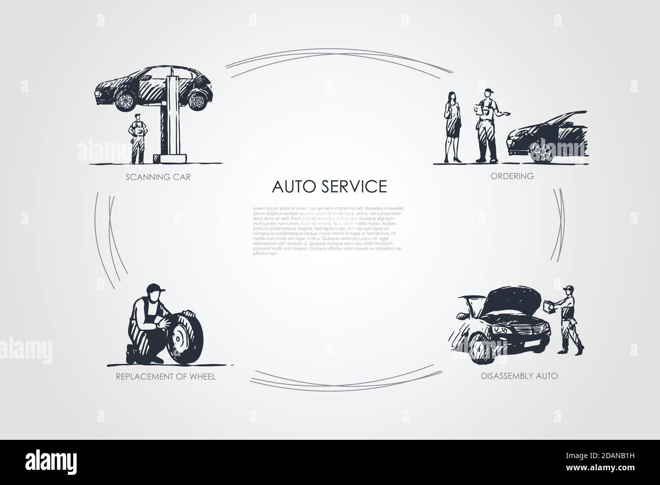 Auto service - ordering, scanning car, disassembly auto, replacement of ...