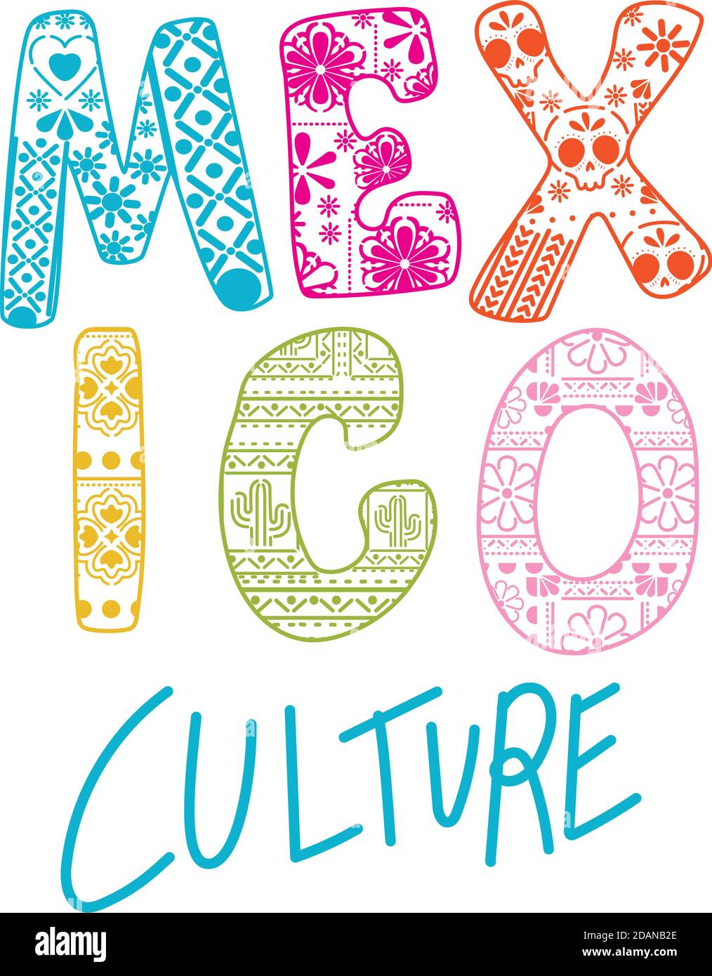 mexico culture lettering over a white background Stock Vector Image ...