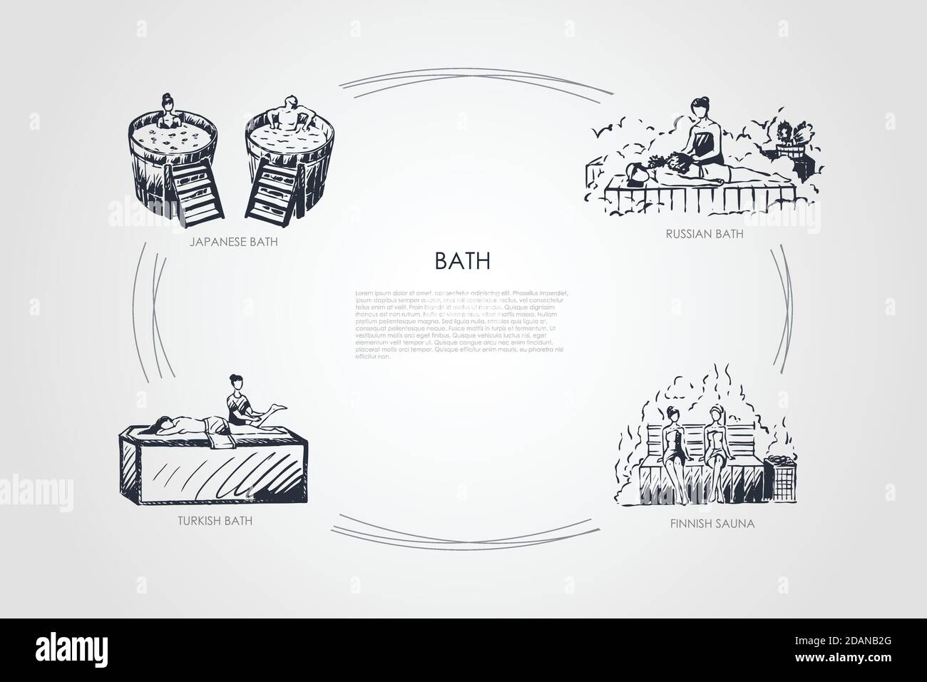 Bath - japanese bath, russian bath, finnish sauna, turkish bath vector ...