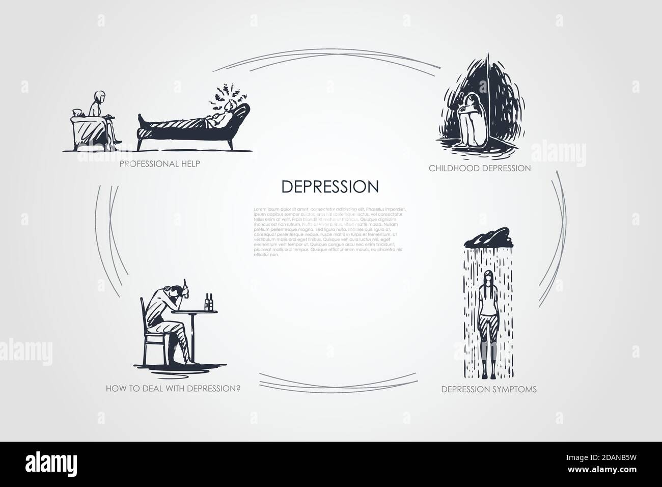Depression - professional help, childhood depression, depression ...