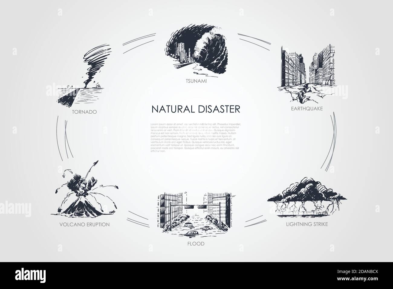 Natural disaster - tornado, tsunami, earthquake, flood, lightning ...