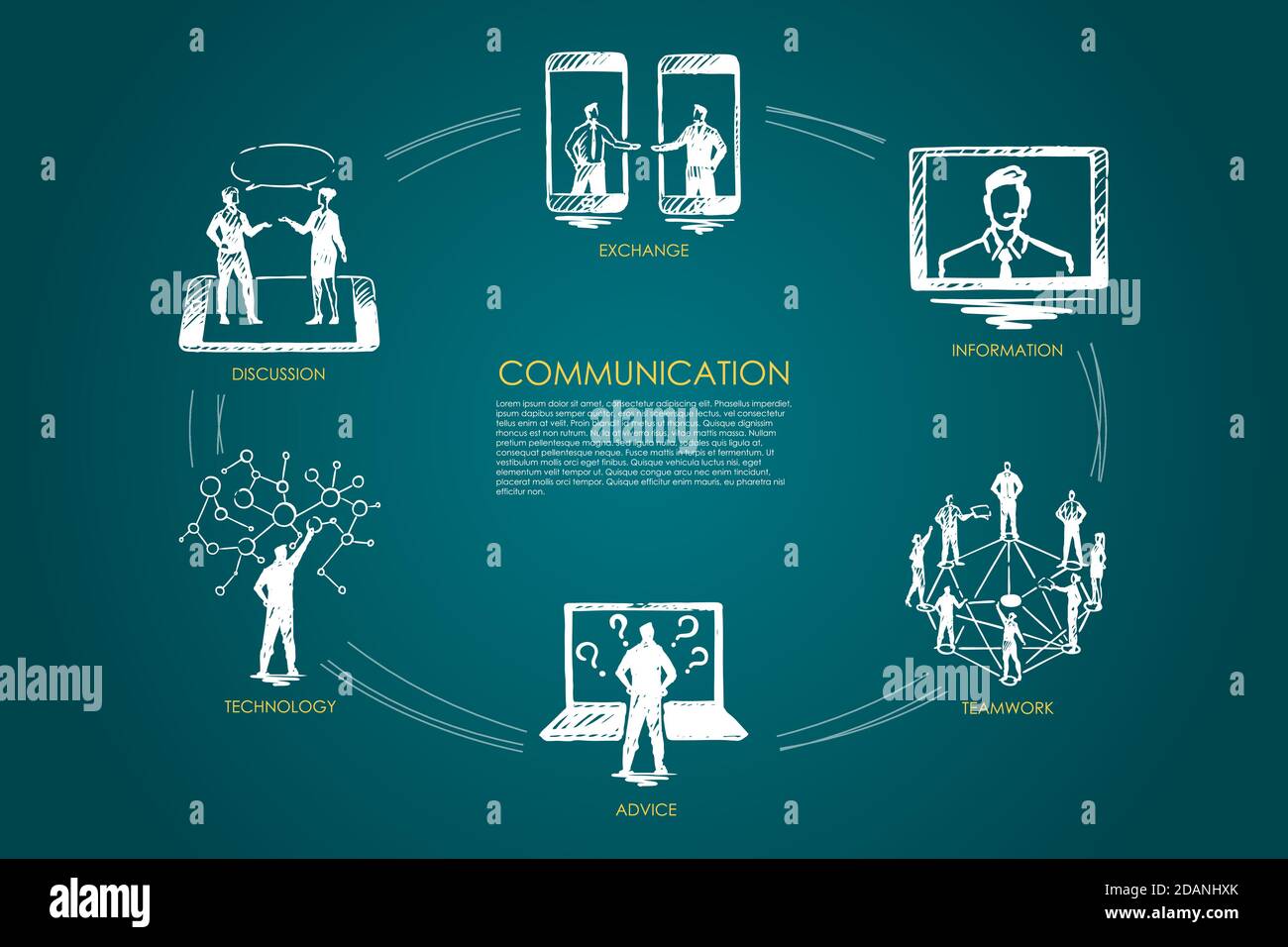 Communication - exchange, information, teamwork, advice, technology set ...