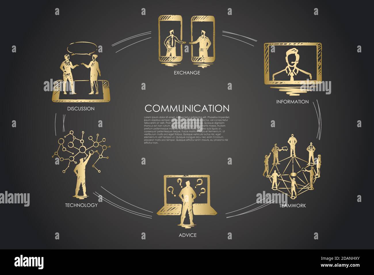 Communication - exchange, information, teamwork, advice, technology set ...