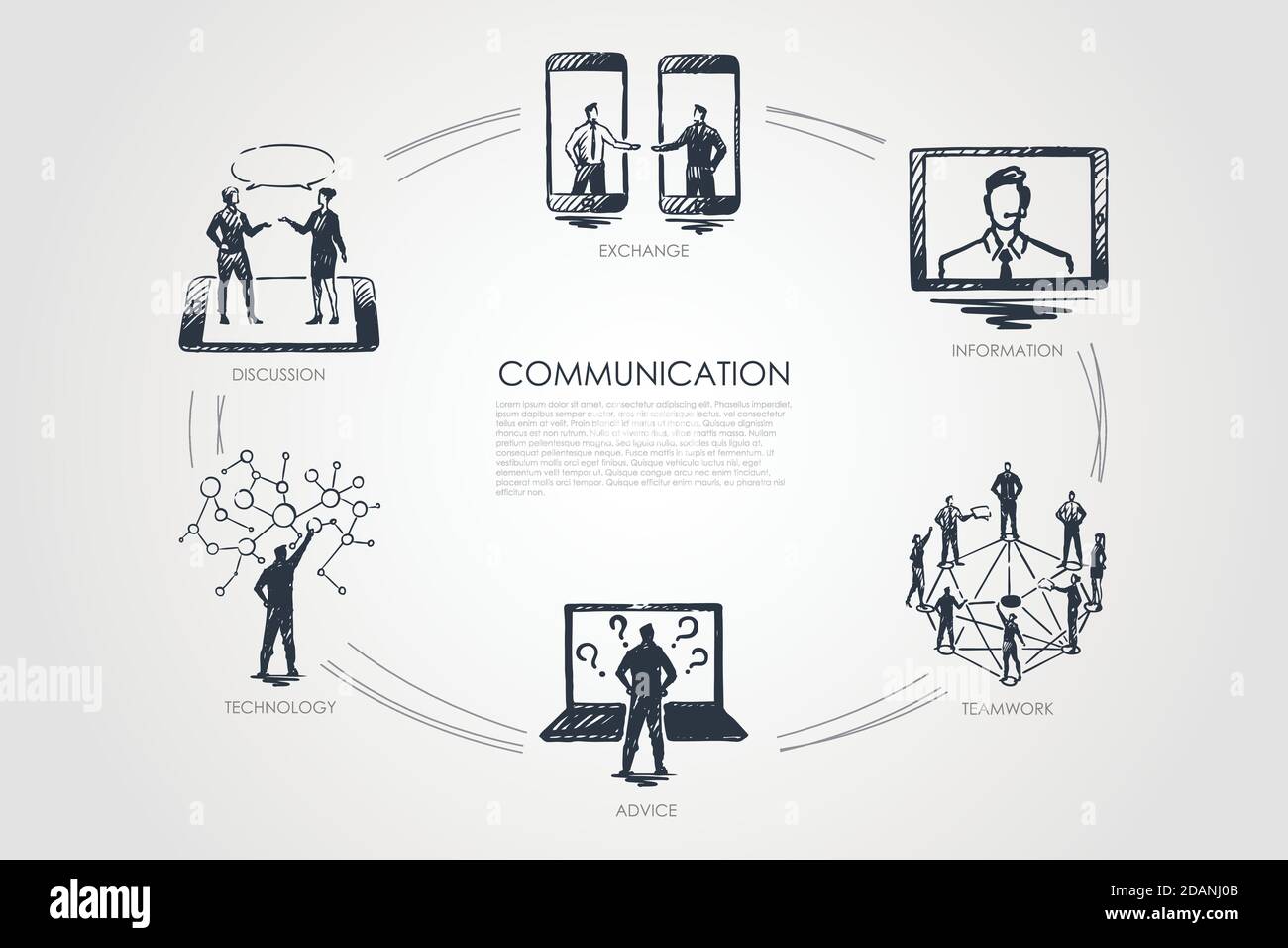 Communication - exchange, information, teamwork, advice, technology set ...