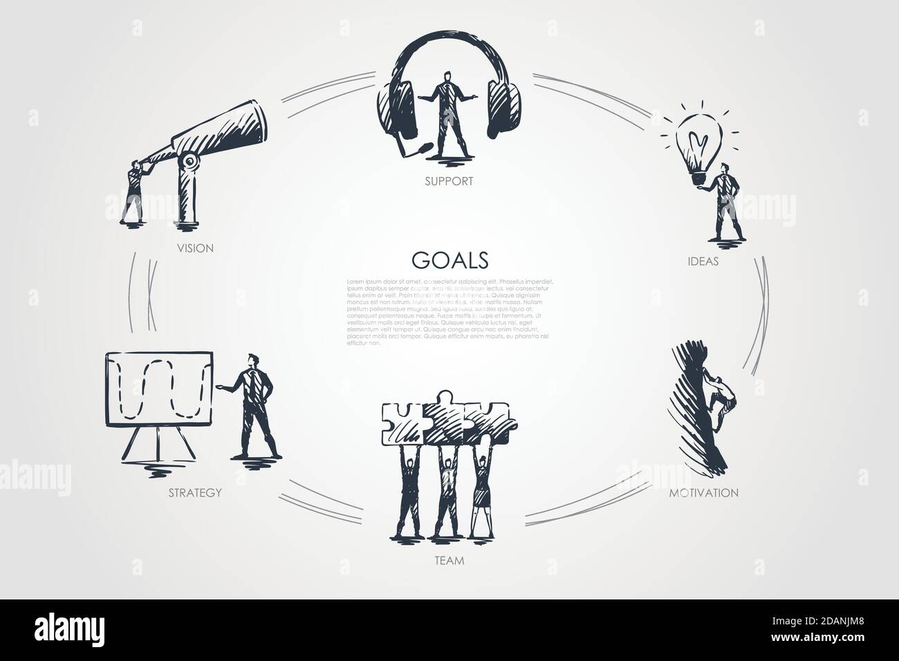 Goals - vision, support, team, strategy, motivation set concept Stock ...