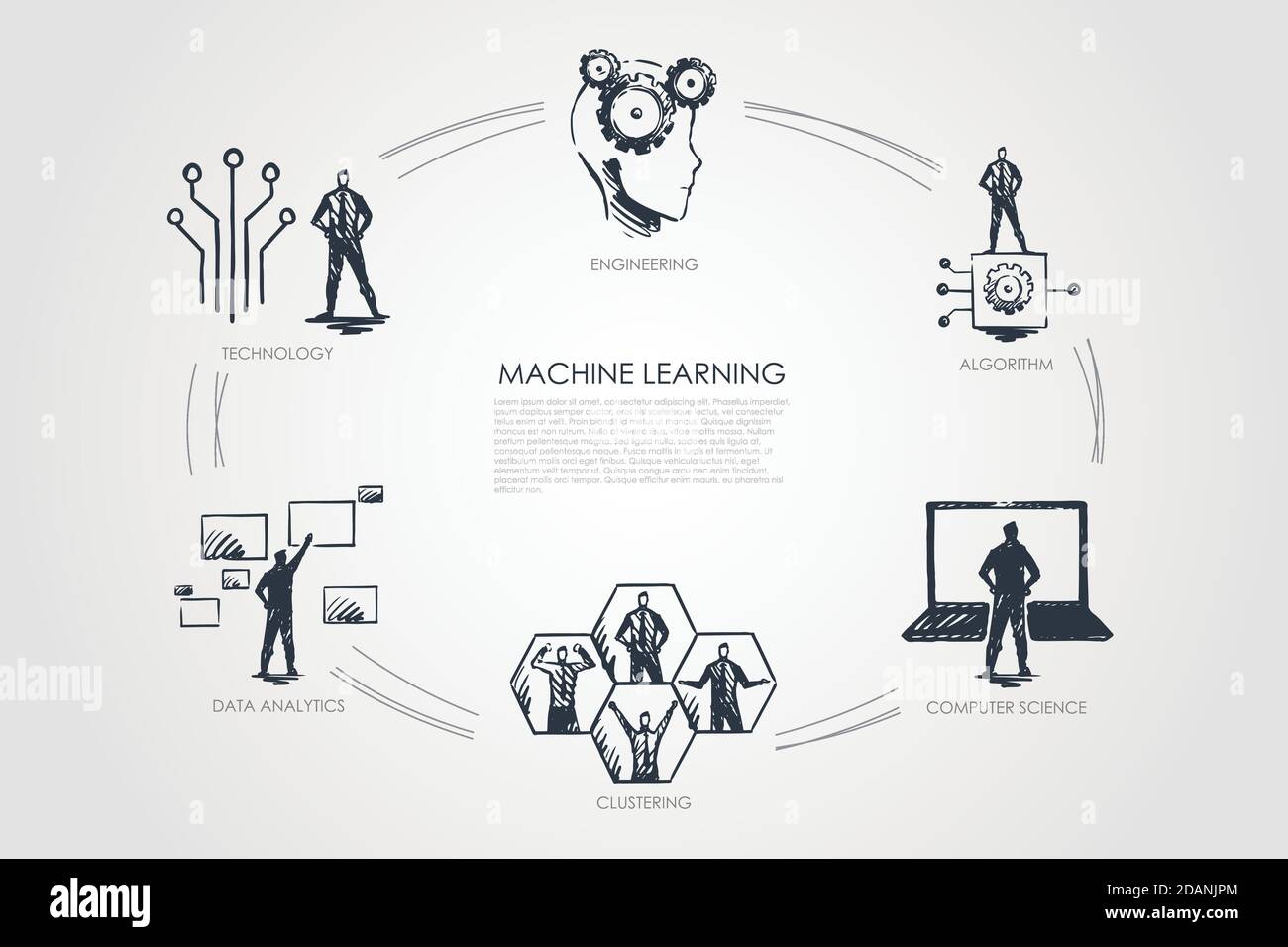 Machine Learning Algorithm Computer Science Clustering Data Analytics Engineering Set