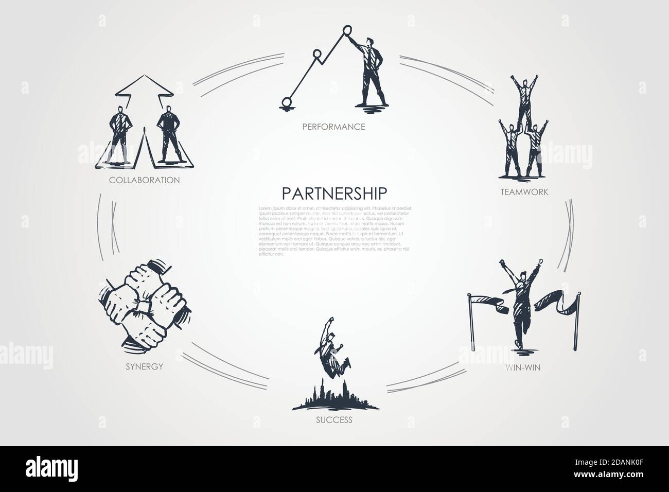 Partnership - teamwork, win-win, collaboration, performance, synergy ...