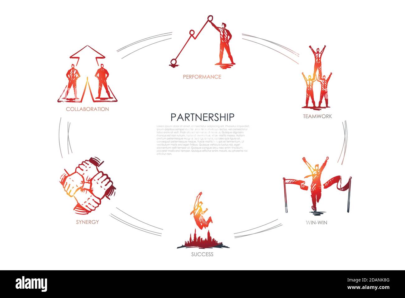 Partnership - teamwork, win-win, collaboration, performance, synergy ...