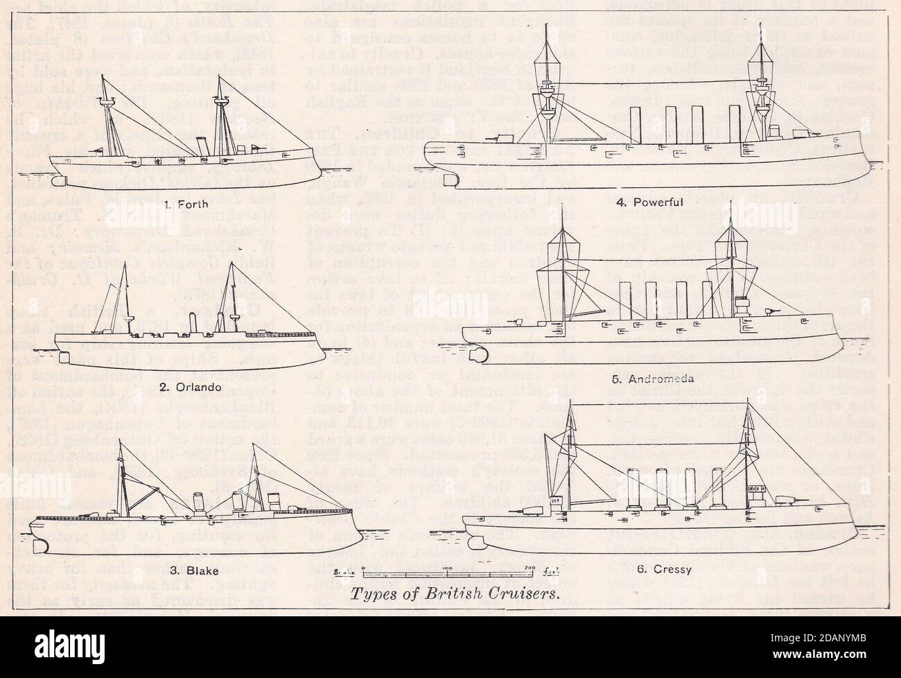 Types of British Cruisers - 1900s Illustration Stock Photo - Alamy