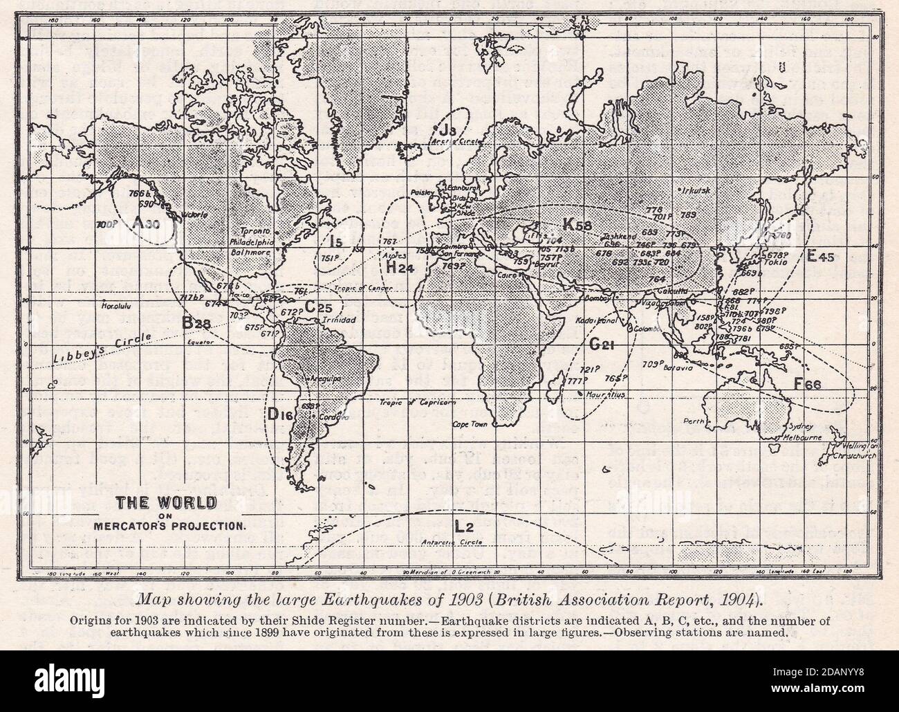 Vintage map of The World on Mercator's Projection - Map showing the ...