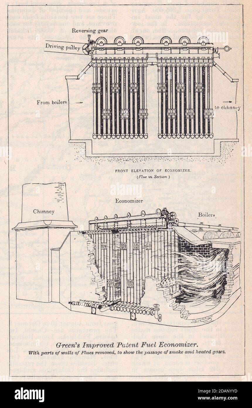Economizer hi-res stock photography and images - Alamy