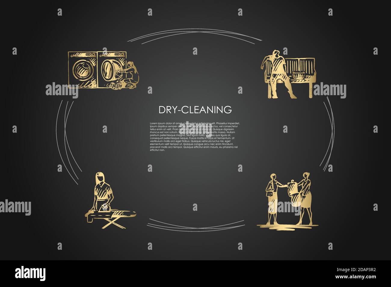Dry-cleaning - ironing, chemical cleaning, machine washing, drying ...
