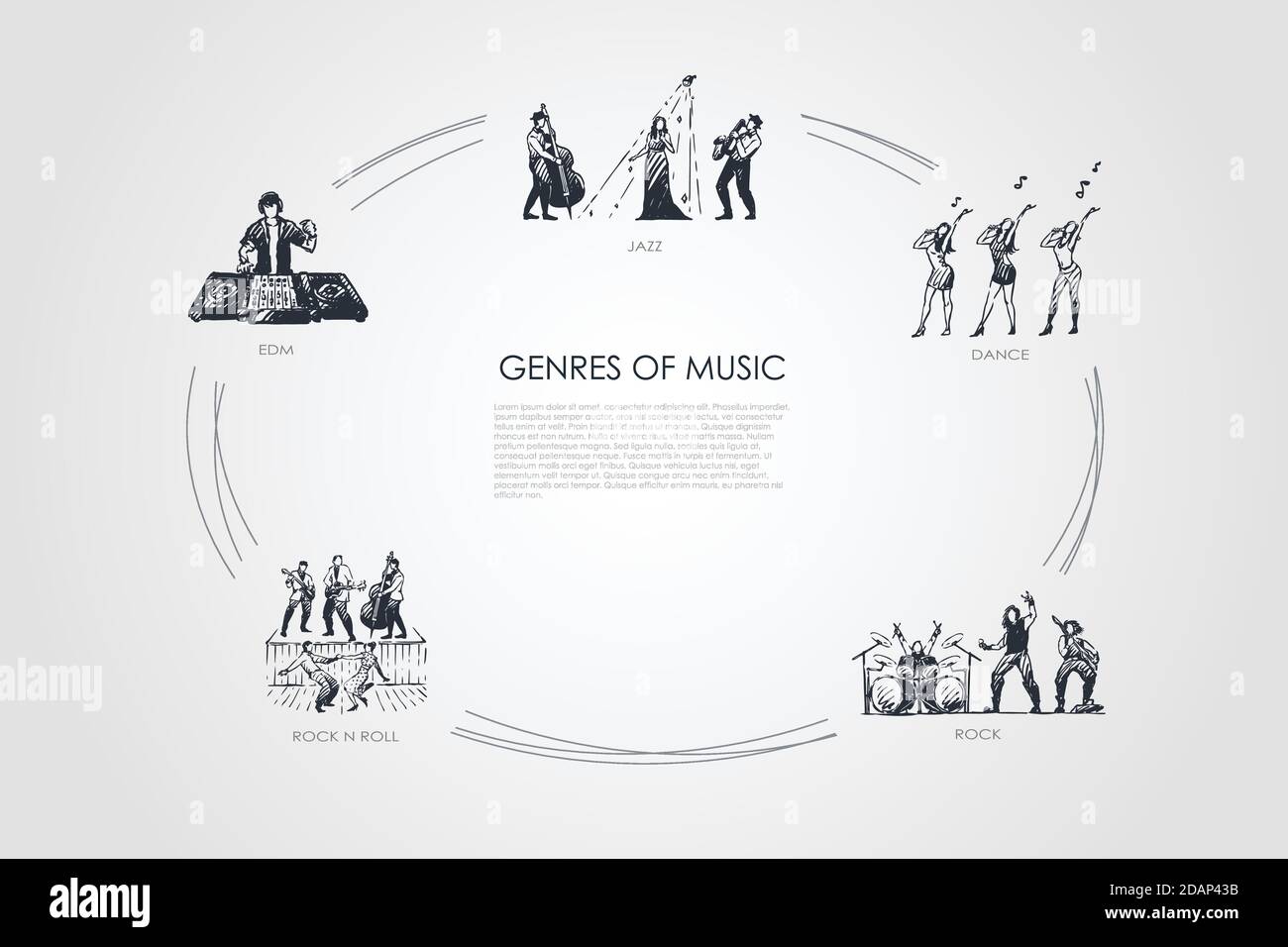 Music genres Stock Vector Images - Alamy