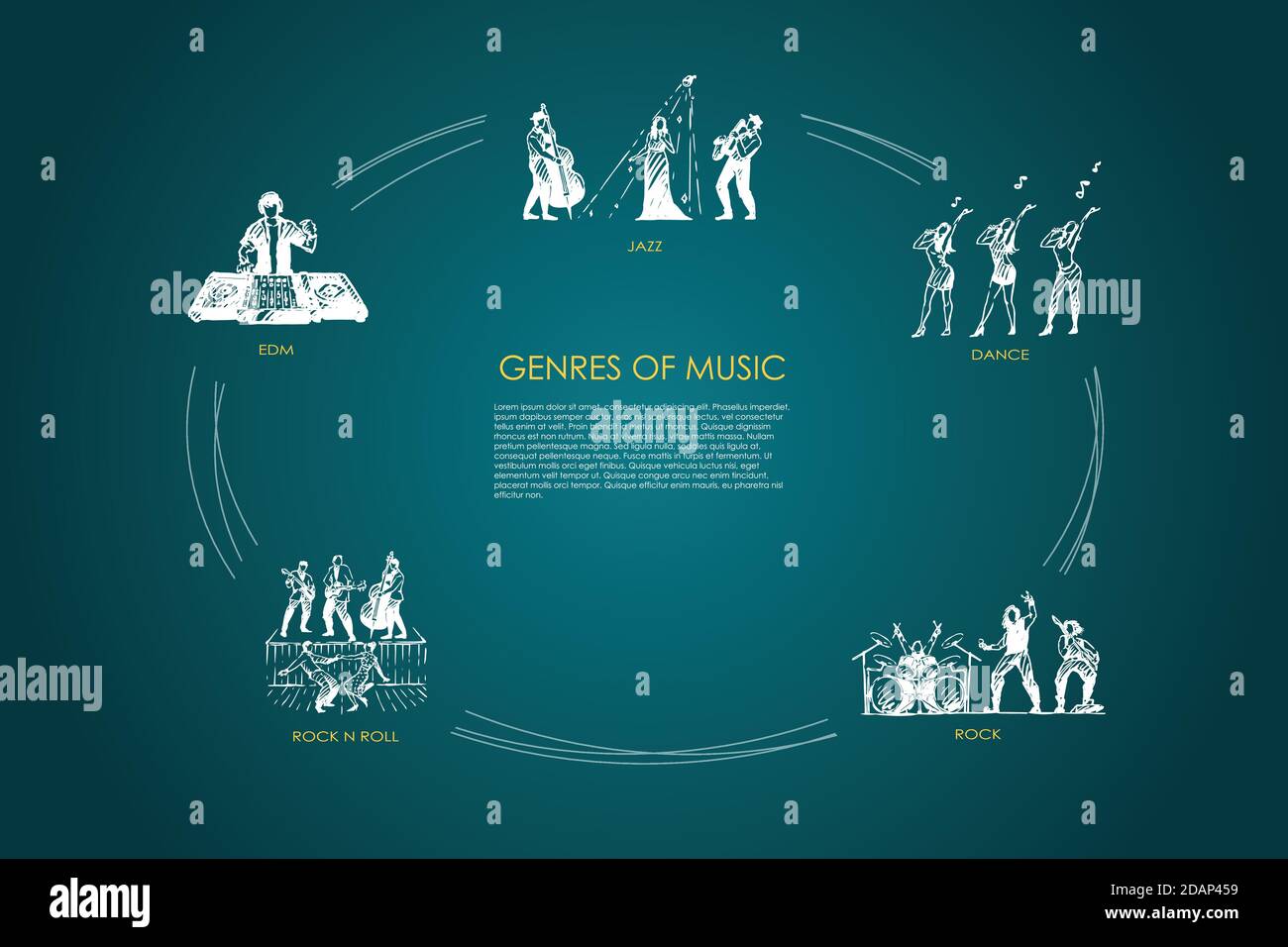 Alternative dance music Stock Vector Images - Alamy