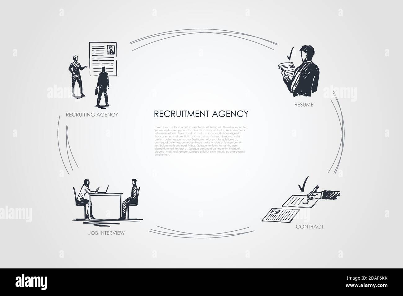 Recruitment agency - recruiting agency, job interview, resume, contract ...