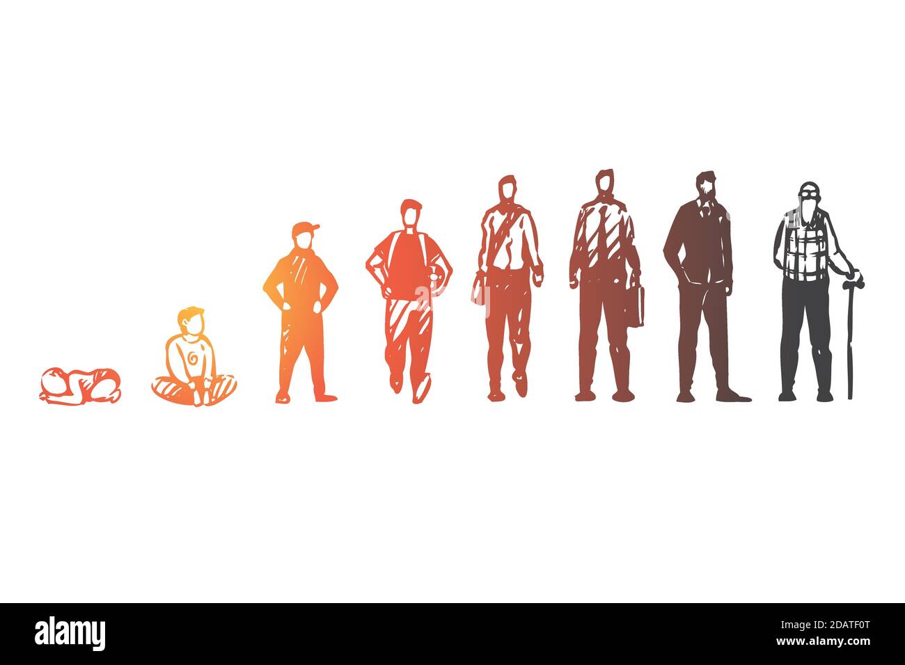 Aging, male, boy, man, old, people concept. Hand drawn isolated vector ...