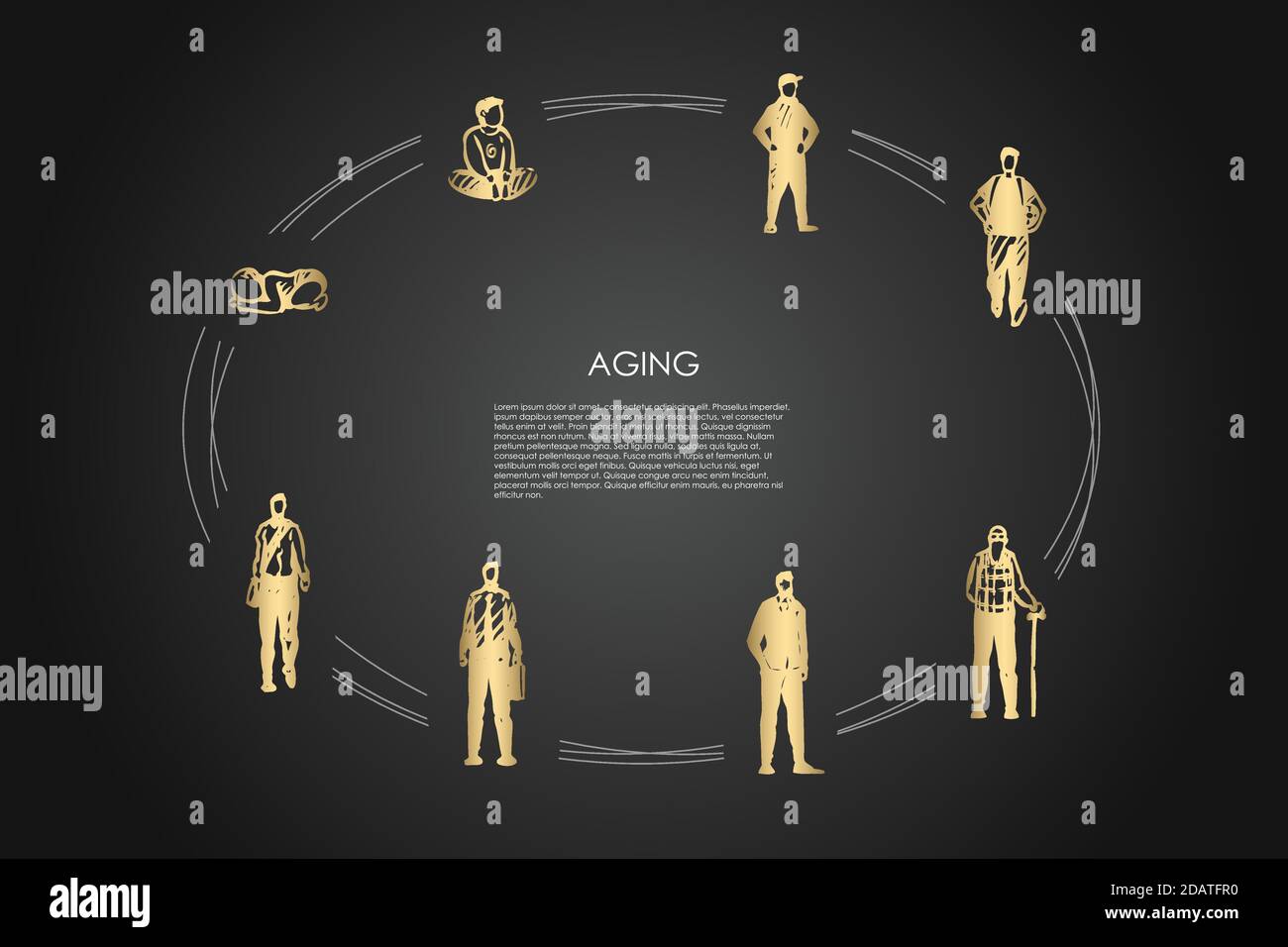 Aging - different stages of man age from infance, childhood boy to ...
