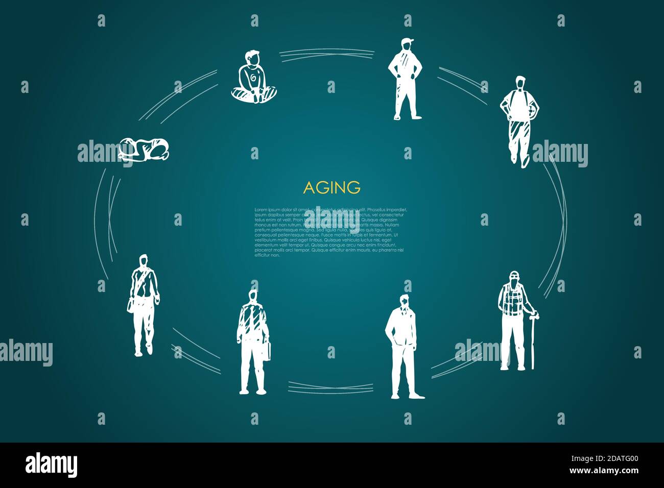 Aging - different stages of man age from infance, childhood boy to ...