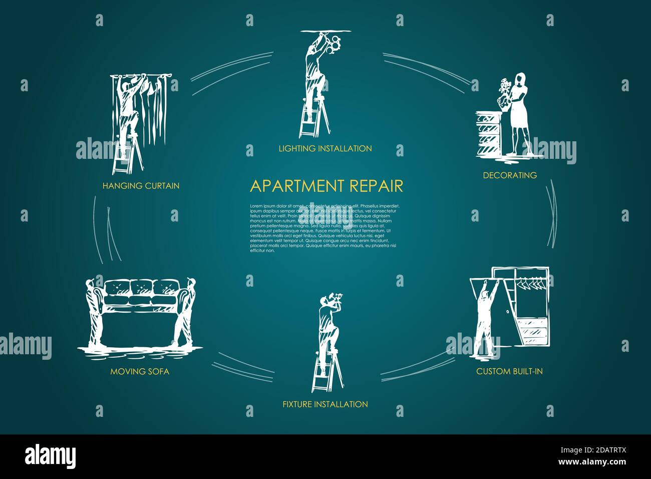 Apartment repair - hanging curtain, moving sofa, fixture installation ...