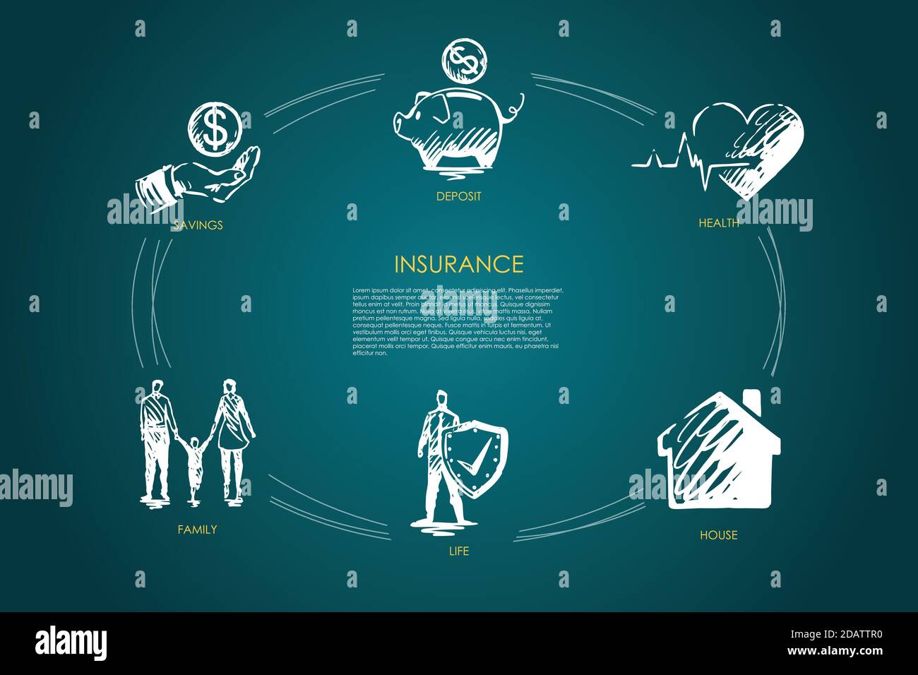 Insurance - savings, family, life, house, health, deposit vector ...