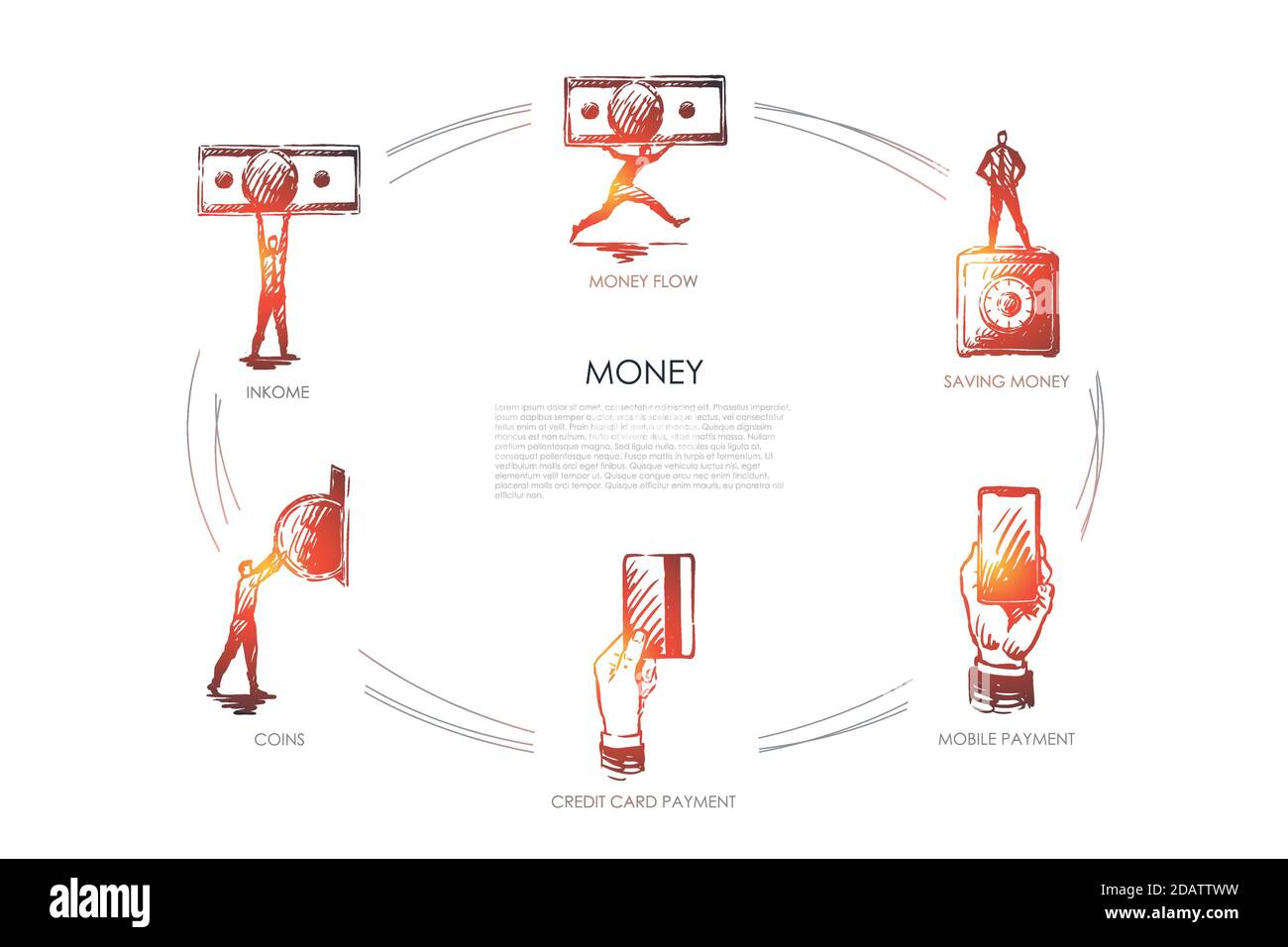 Money - flow, income, coins, credit card payment, mobile payment ...