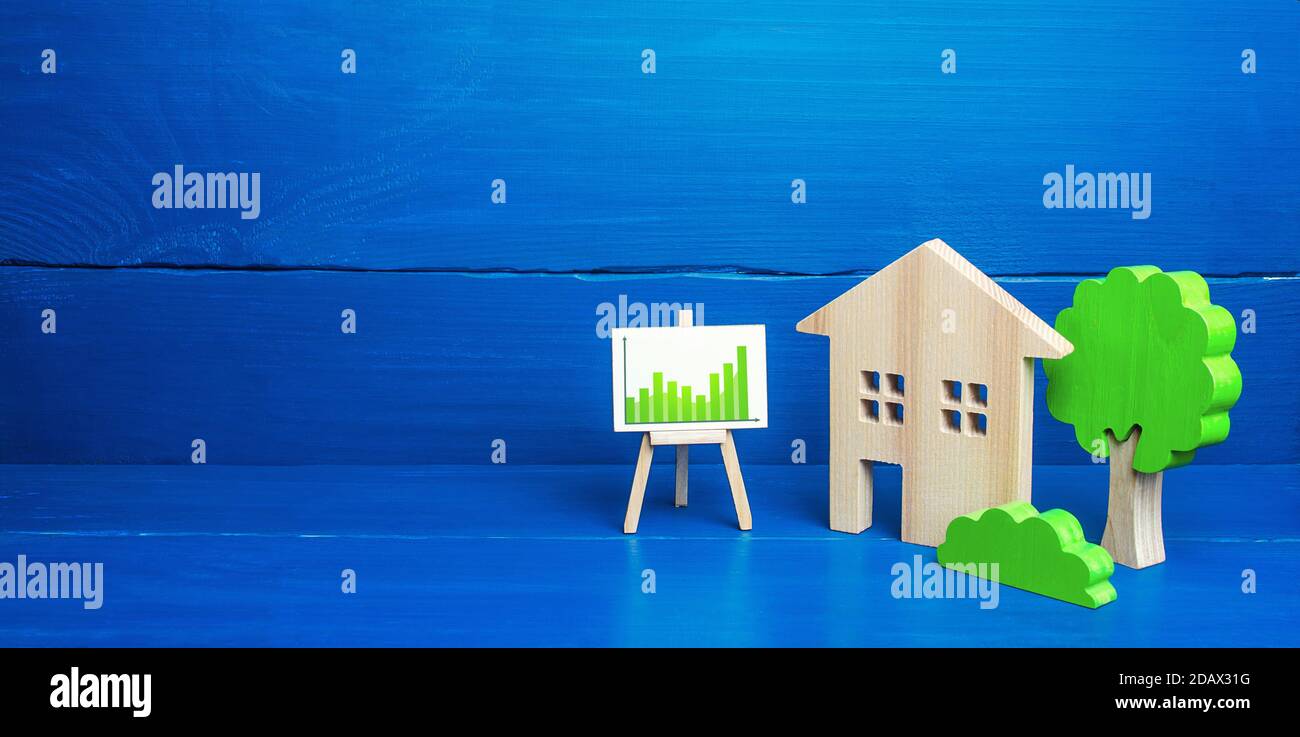 Residential building and easel with green positive upward trend chart ...