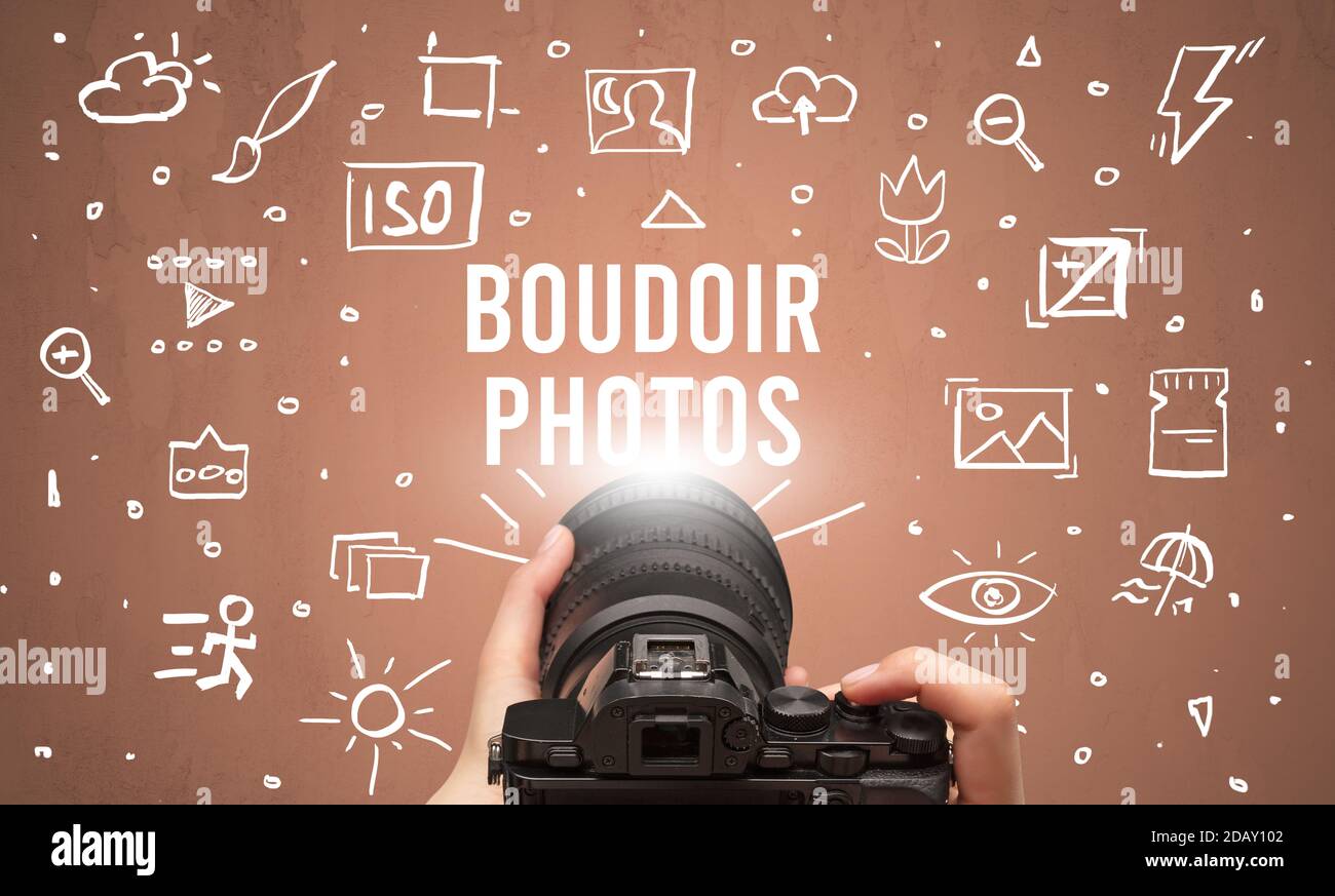 Hand taking picture with digital camera and BOUDOIR PHOTOS inscription ...