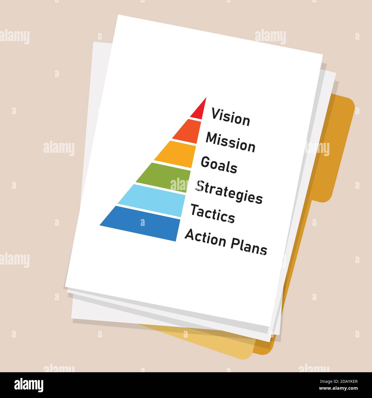 paper with cascading pyramid from vision mission to goals strategy to ...