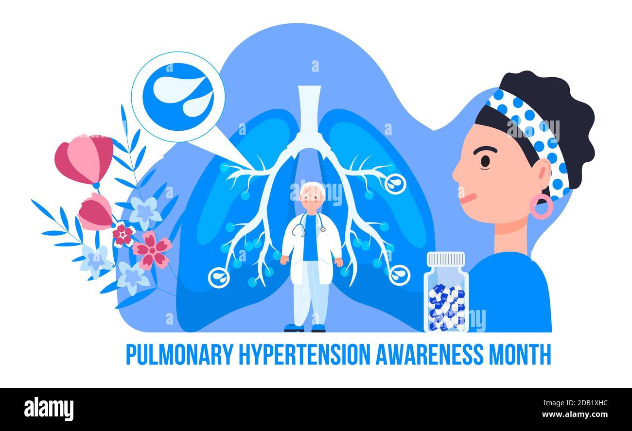 Pulmonary Hypertension awareness month is celebrated in November ...