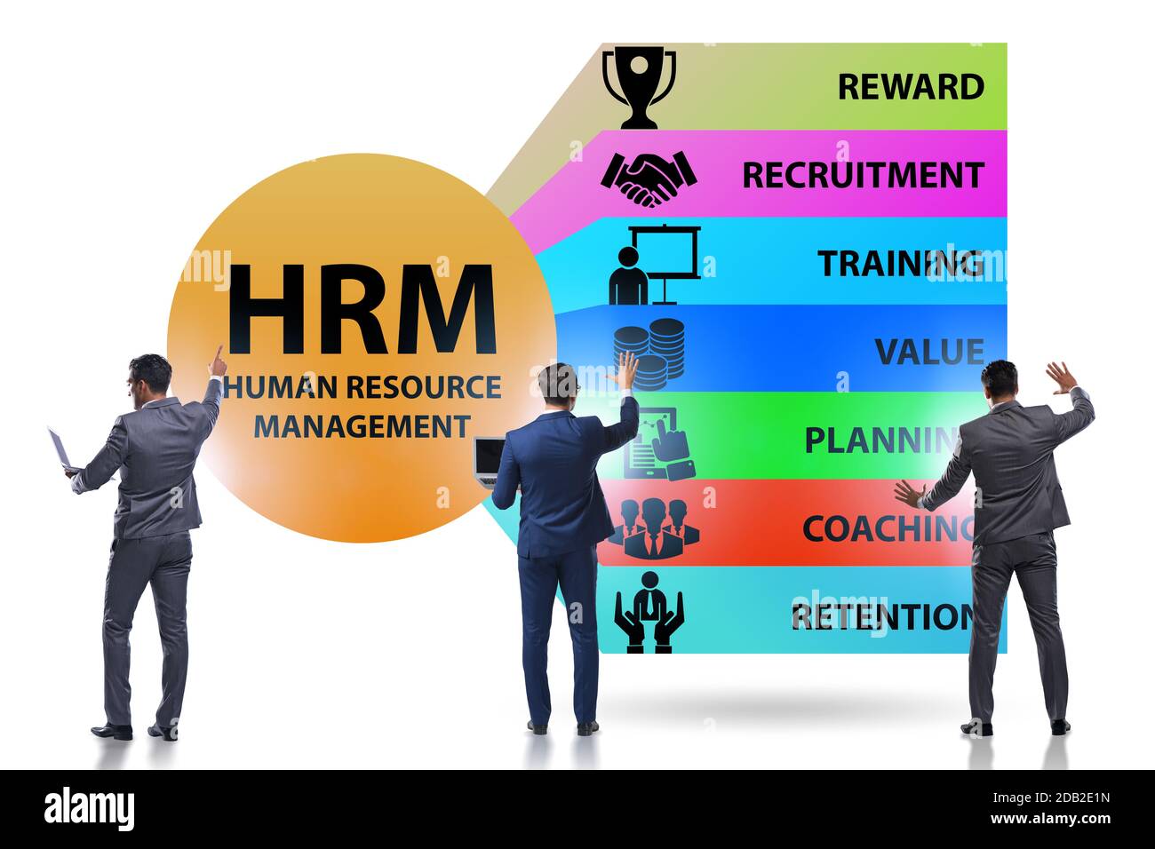 HRM - Human resource management concept with the businessman Stock ...