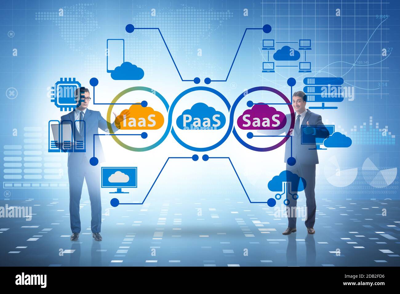PAAS IAAS SAAS concepts with the businessman Stock Photo - Alamy