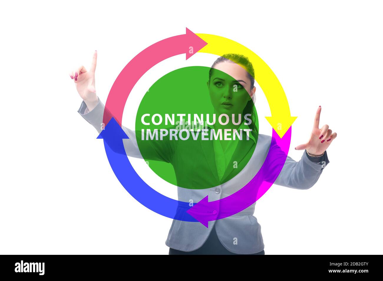 Continuous improvement concept in the business Stock Photo - Alamy