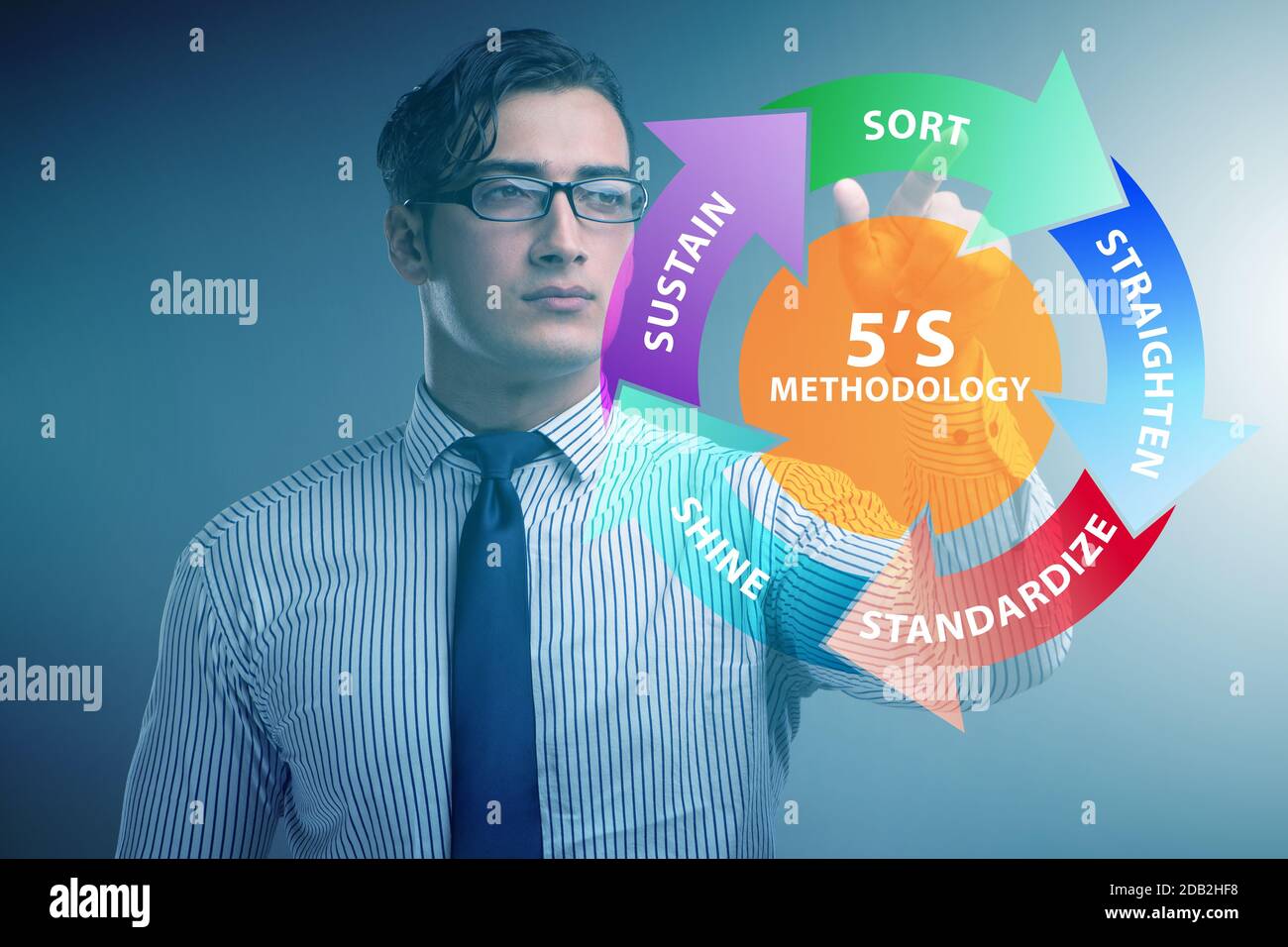 Businessman in the 5S workplace organisation concept Stock Photo - Alamy