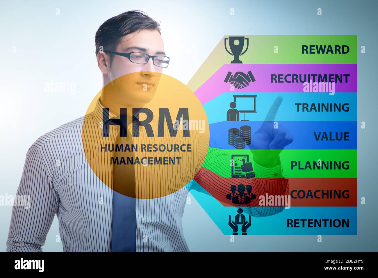 HRM - Human resource management concept with the businessman Stock ...