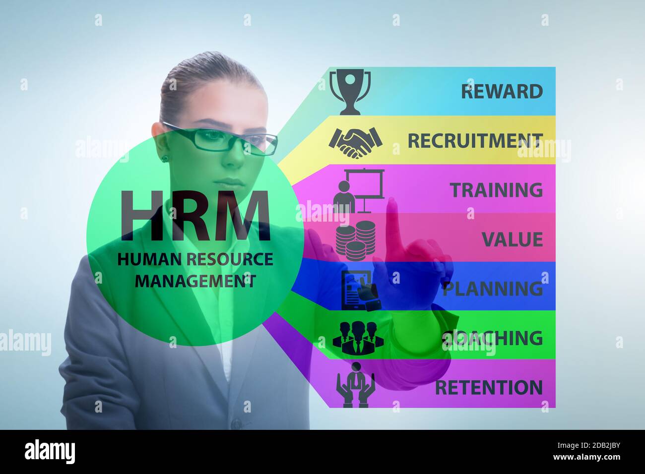 HRM - Human resource management concept with the businesswoman Stock ...