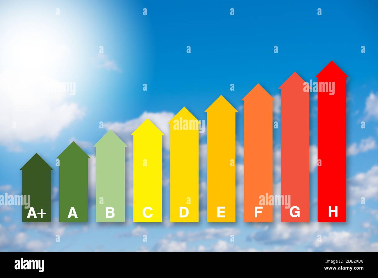 An energy rating graph with arrows on nature background Stock Photo - Alamy